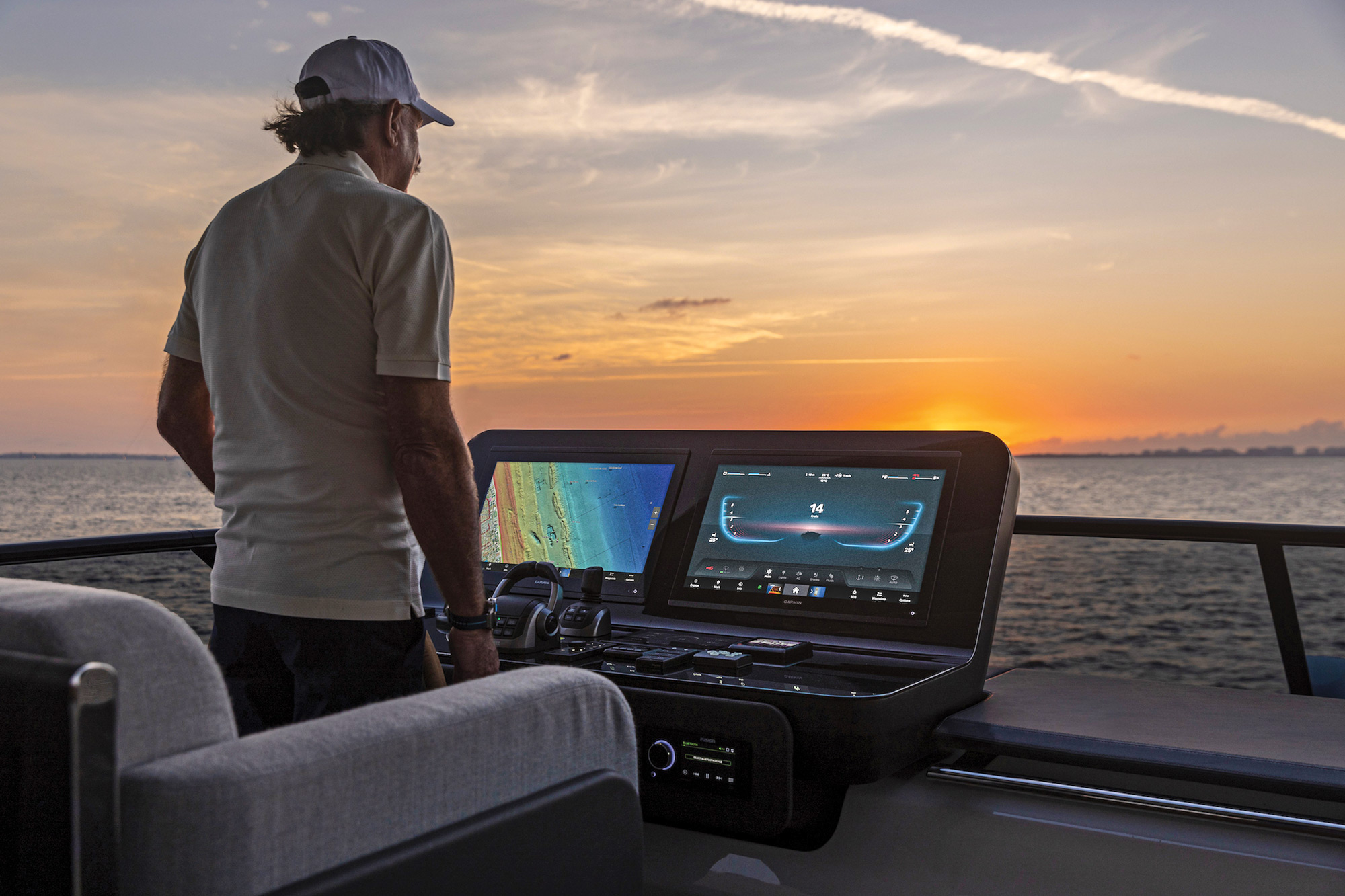 Top Helm Technology For 2024
